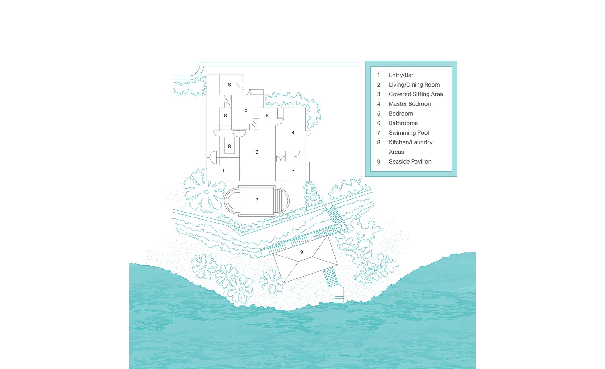 Milestone Cottage 2 Bedroom Villa | Bluefields Bay Villas Jamaica